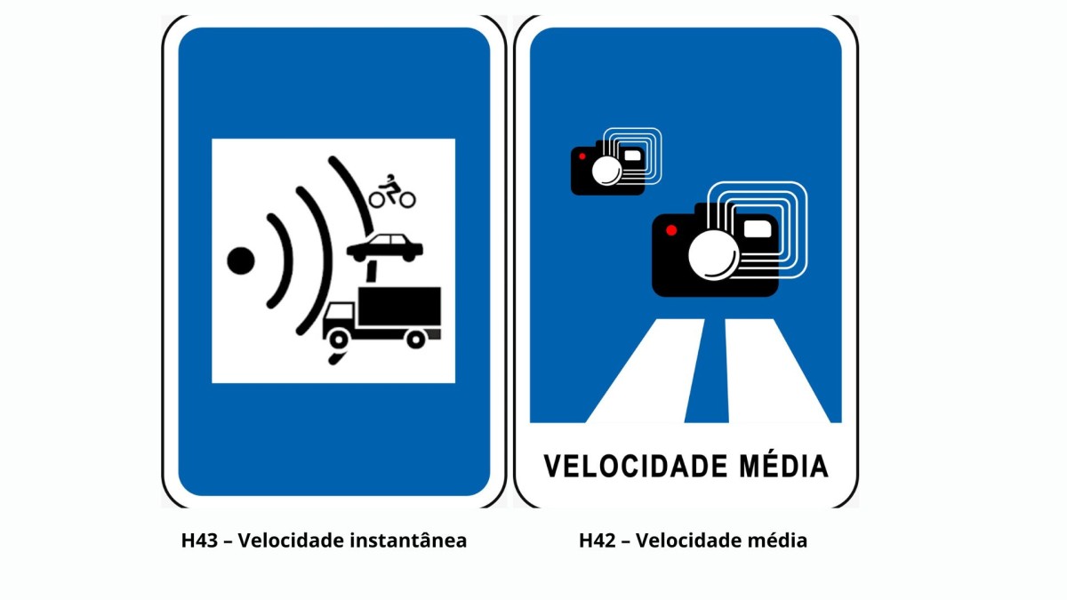 Novos Radares de Velocidade: descobre onde vão estar — idealista/news