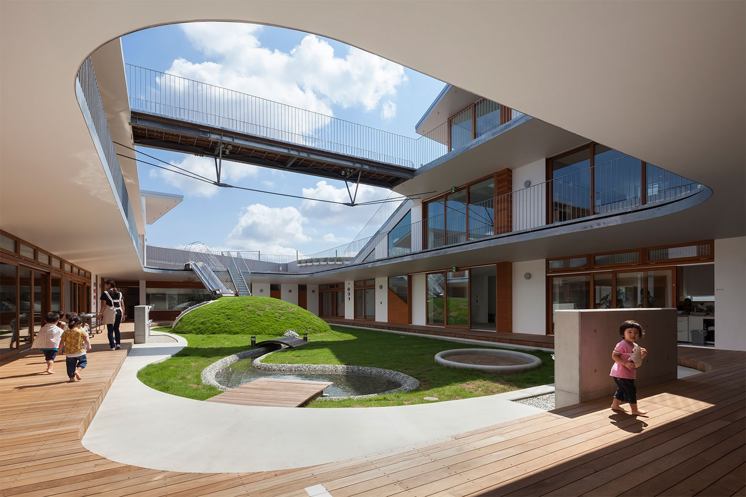 Arquitetura ao serviço das crianças: As creches mais inovadoras do ...