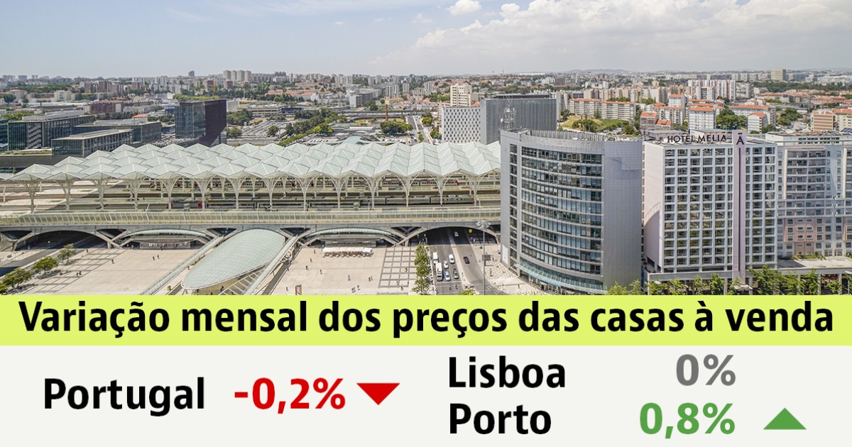 Preço das casas à venda estabilizam em julho — idealista/news